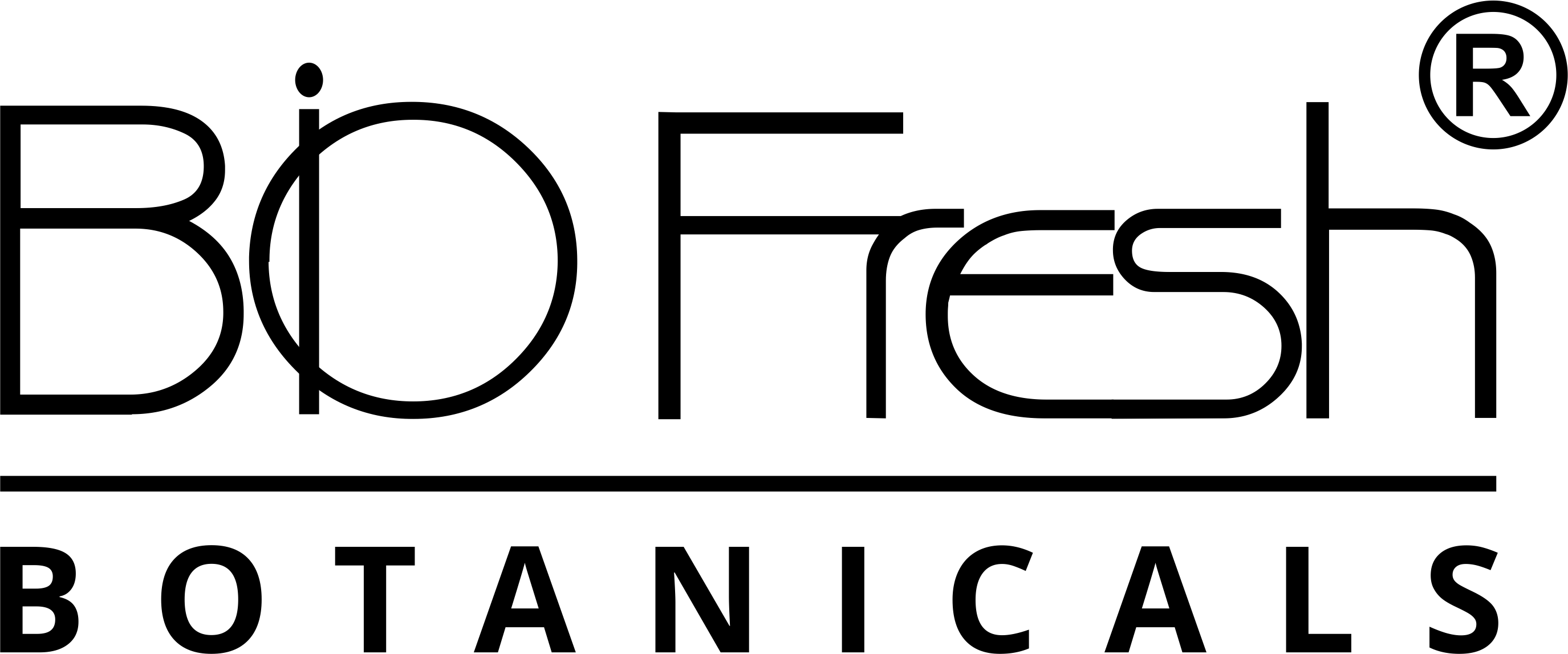 Summer Skin Care#N# – biofreshbotanicals